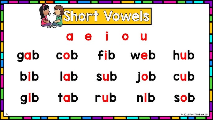 New 53 First Grade Worksheets Using I And Me Firstgrade