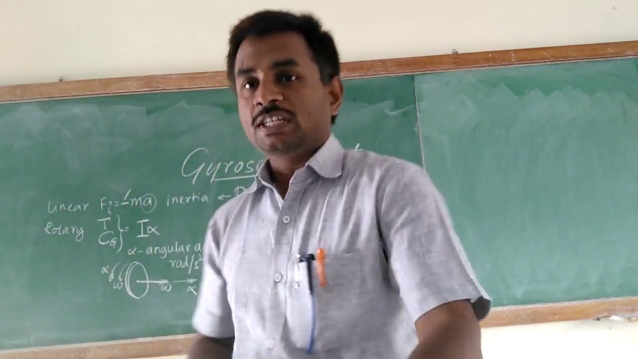 Gyroscopic Couple - Derivation of formula using angular acceleration ...