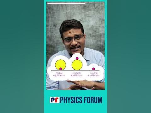 Physics Forum | Equilibrium | #shorts - YouTube