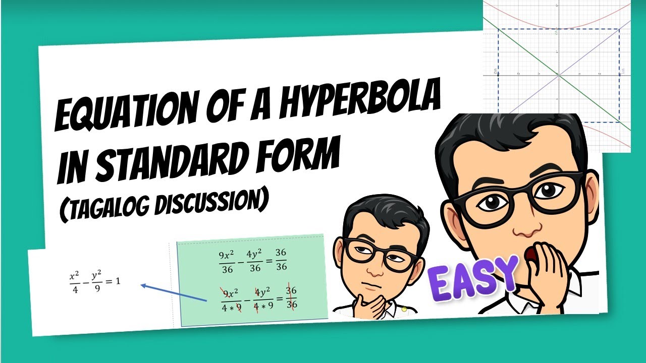 Hyperbola with center at the origin (Easy stpes) - YouTube
