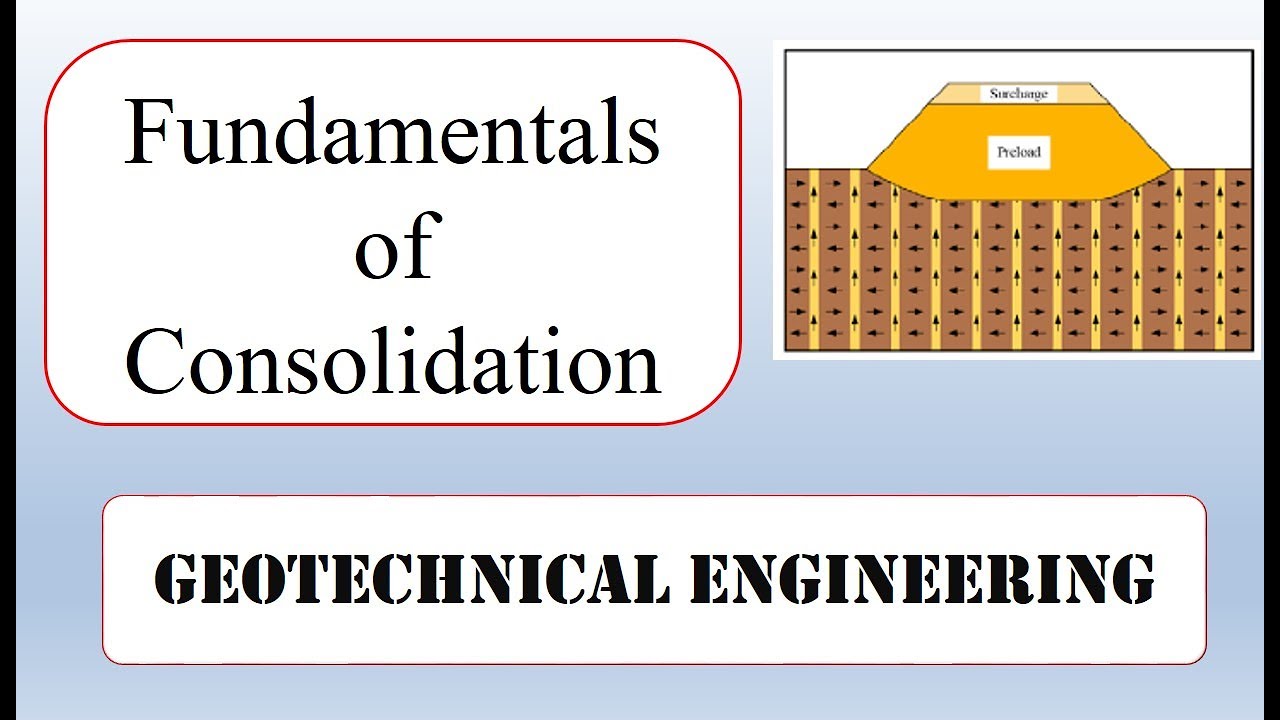 Basics formulas for Consolidation of Soil l Soil Mechanics - YouTube