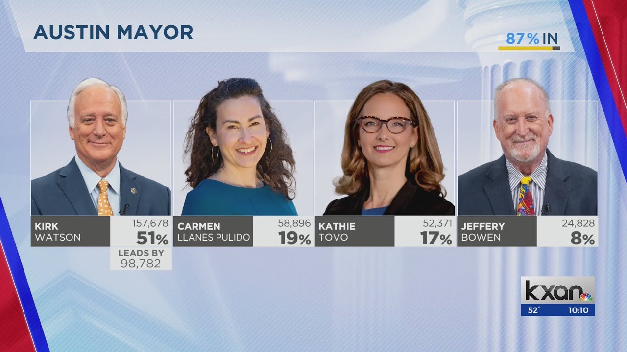The latest on the race for Austin Mayor - YouTube