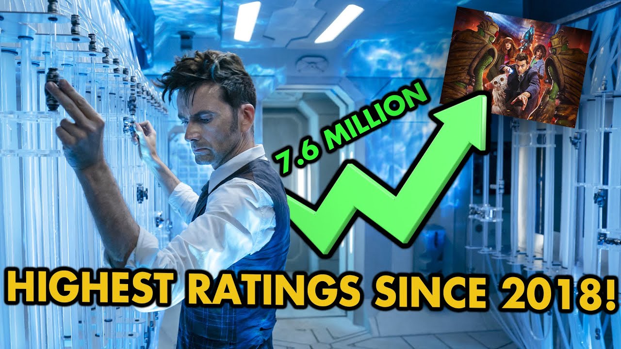 DOCTOR WHO GETS HIGHEST RATINGS SINCE 2018! WILD BLUE YONDER & STAR ...