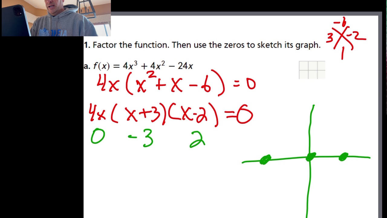 Honors Algebra 2. Section 3.5 - YouTube