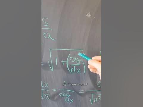 The Catenary is parametrized by hyperbolic functions - YouTube