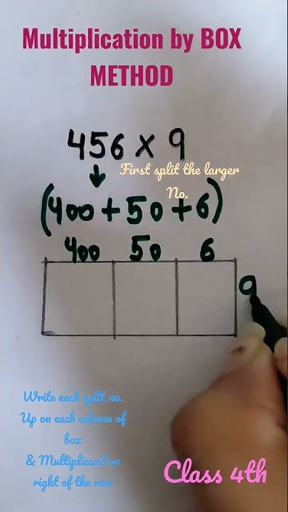 Multiplication by BOX METHOD|2nd Version of Lattice or Diagonal Method|Class 4th|Maths - YouTube
