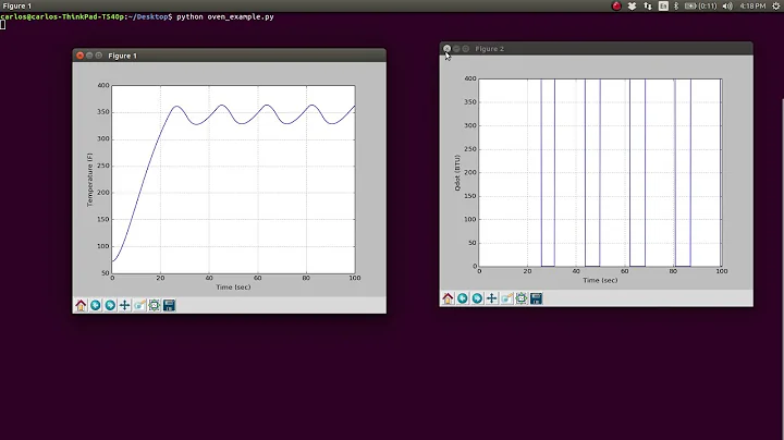 Solved How To Use SMOP To Convert Matlab Into Python 9to5Answer solved-how-to-use-smop-to-convert-matlab-into-python-9to5answer