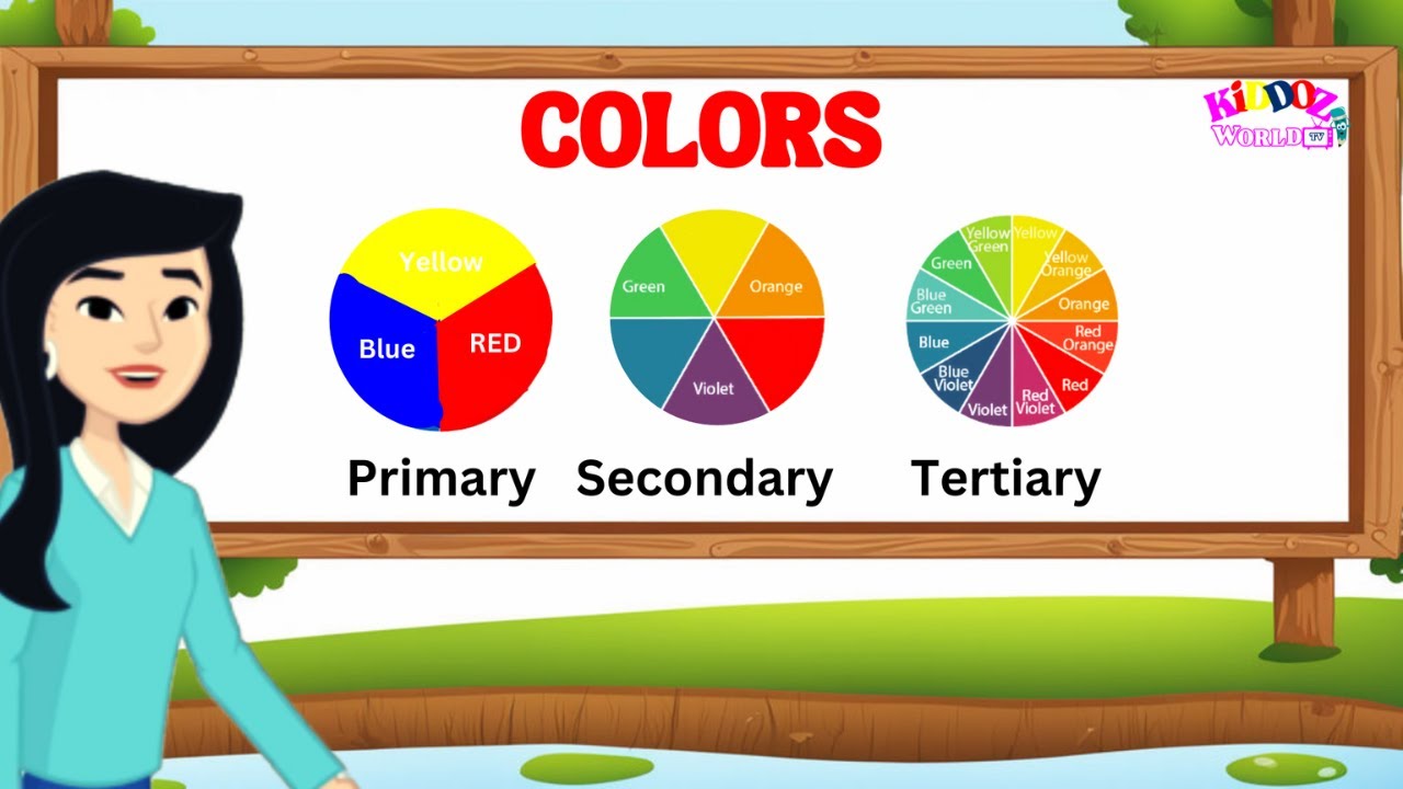 Primary, Secondary, and Tertiary Colors Explained for Kids | Kiddoz ...