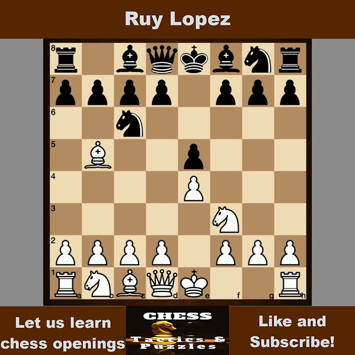 Ruy Lopez - Let's learn chess openings. #chess #openings - YouTube