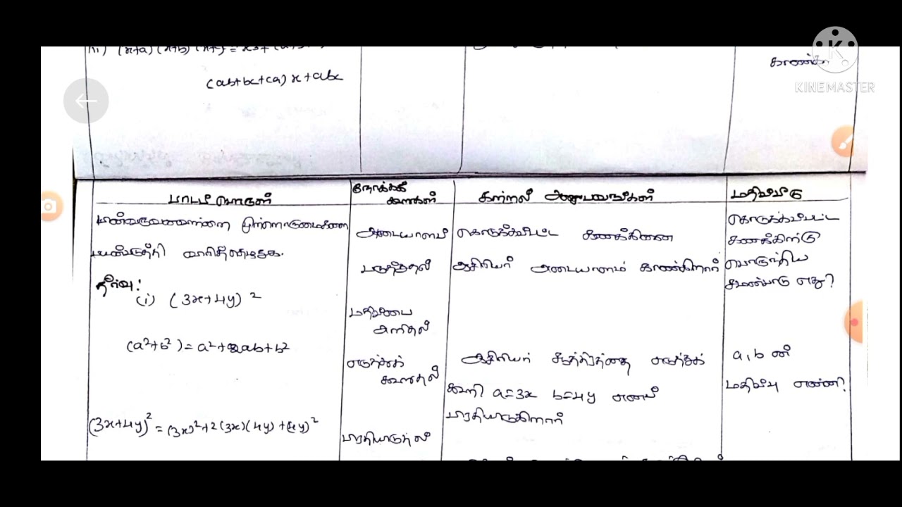 B Ed Maths Lesson Plan Maths Level 2 Lesson Plan B Ed Commission Maths b-ed-maths-lesson-plan-maths-level-2-lesson-plan-b-ed-commission-maths