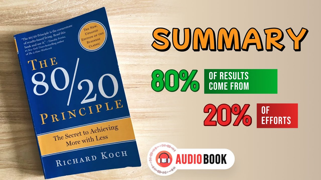 The 80/20 Principle | Richard Koch | Summary | Audiobook - YouTube