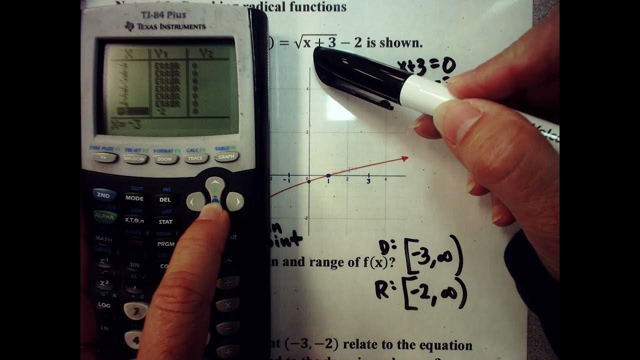6.7 Operations with radicals and 6.8 Graphing Radical expressions - YouTube