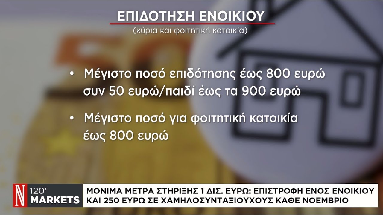 Μόνιμα μέτρα στήριξης: Επιστροφή ενός ενοικίου και 250 ευρώ σε ...