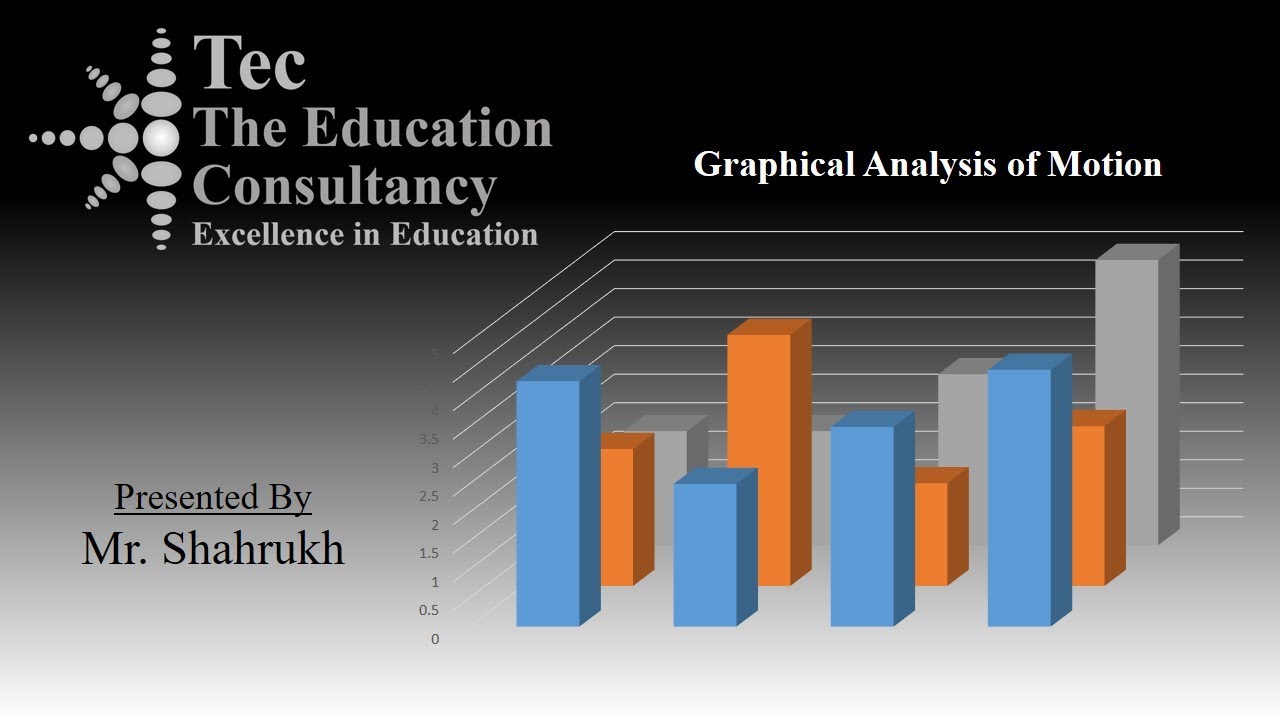 Topic: Graphical Analysis of Motion || Physics || Class IX - YouTube