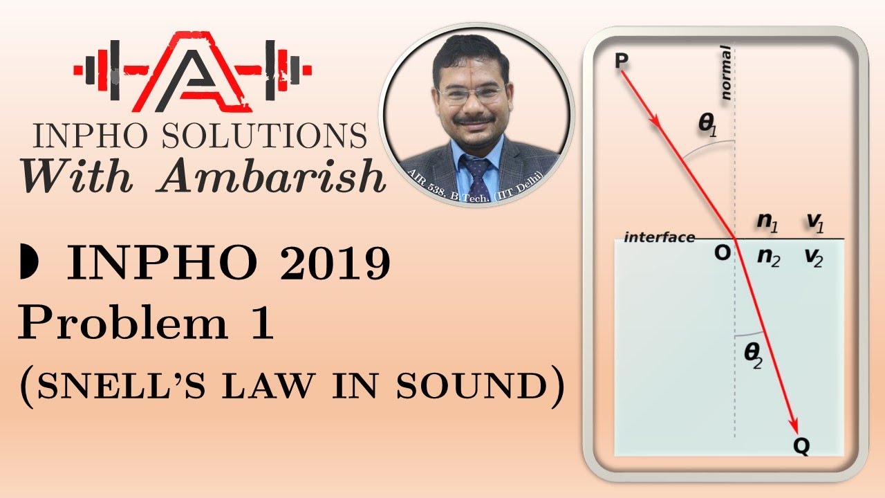 INPHO 2019, Problem 1 Solution - YouTube