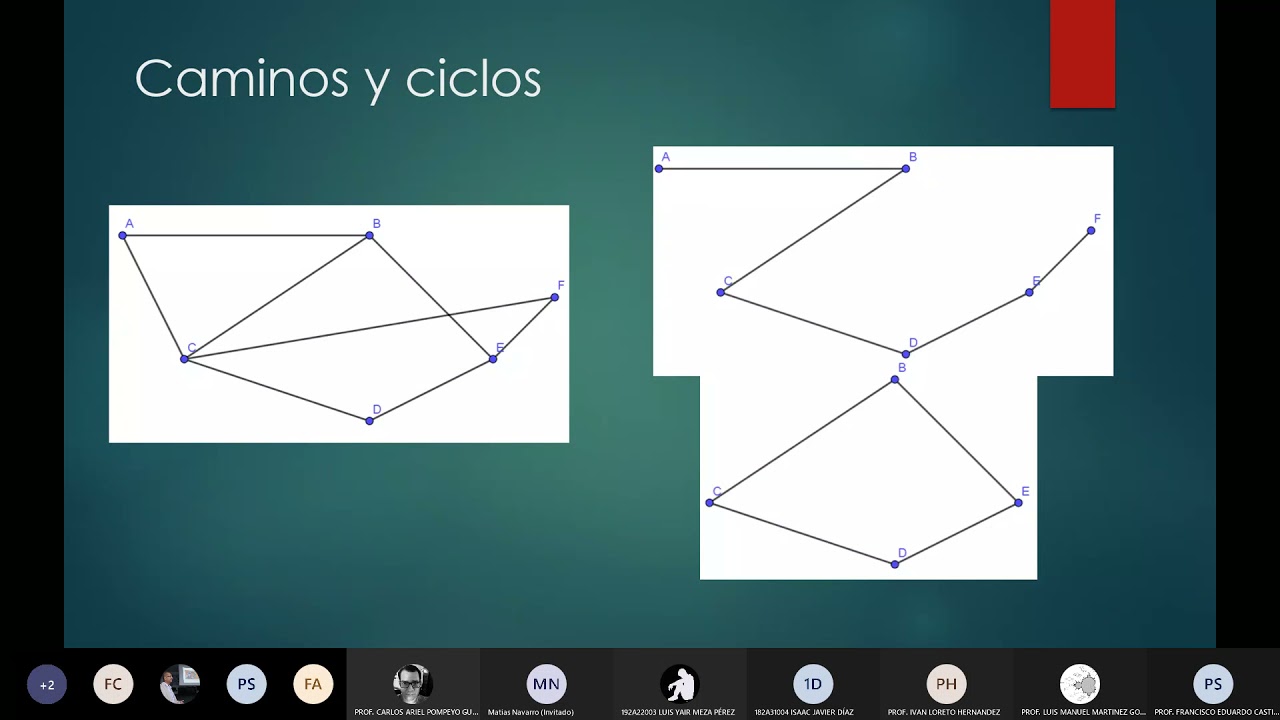 Una introducción a los matroides - YouTube