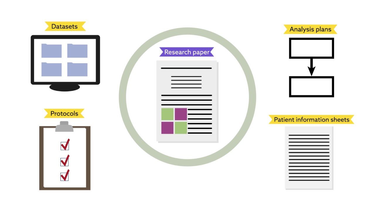 Using metadata to help translate clinical research into better ...