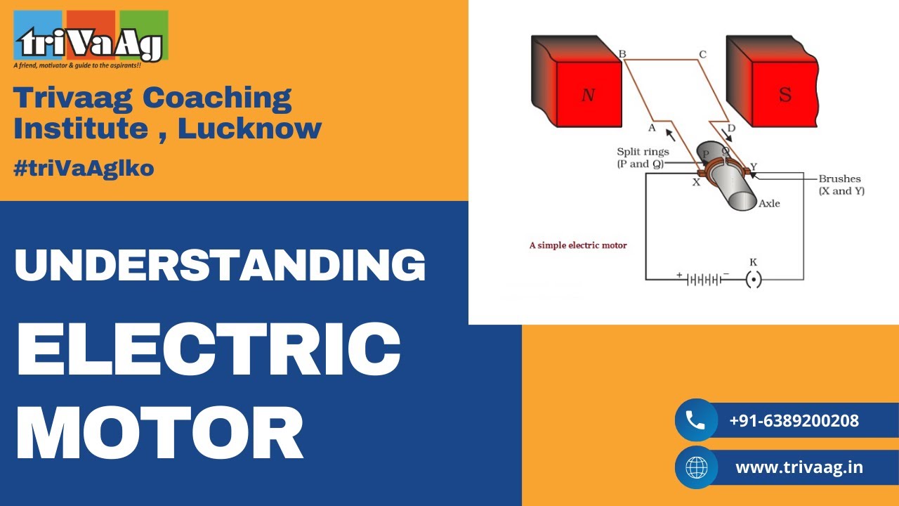 Understanding Electric Motor | Parts, Working and Functions | Physics ...
