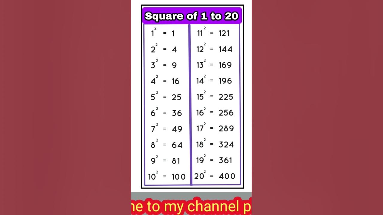 Square Of 1 To 20 square mathematics 1to20square maths YouTube square-of-1-to-20-square-mathematics-1to20square-maths-youtube