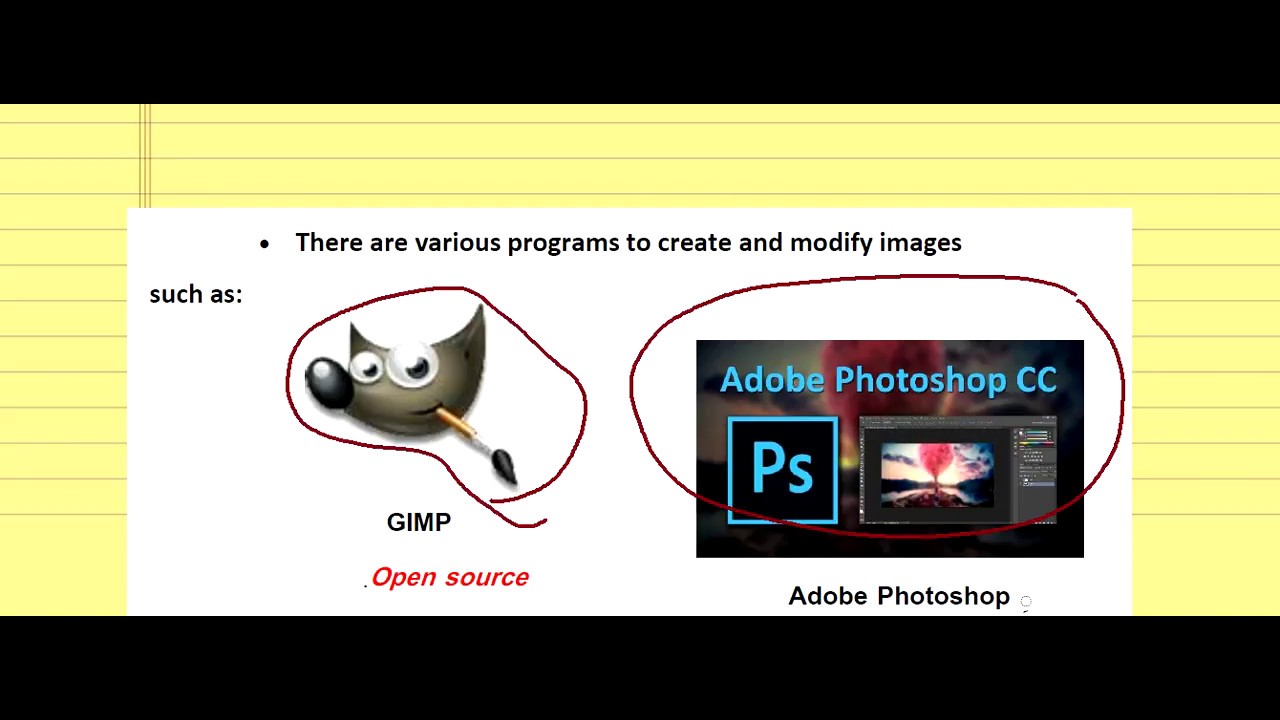 Unit 2 Creating and modifying images ( Gimp ) - YouTube