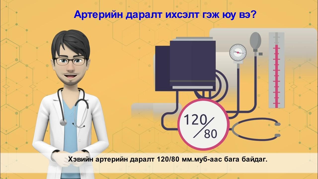 Артерийн даралтыг хэрхэн зөв хэмжих вэ Youtube