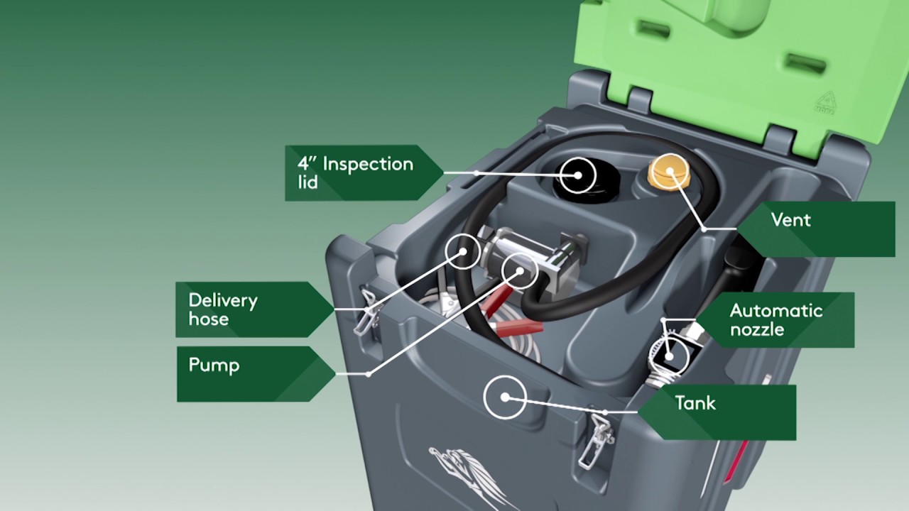 Kingspan TruckMaster® Portable Diesel Storage & Dispensing Solution ...