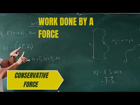 Different Cases of Work Done by a Force - YouTube