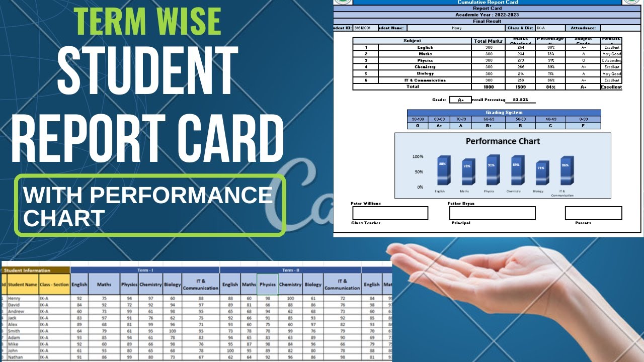 Automatic Term Wise Generated School Report Card and Create Automatic ...