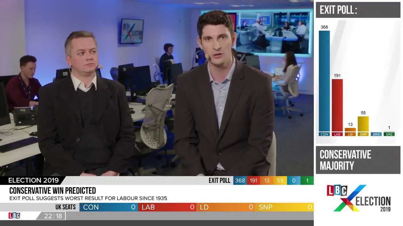 Tom Swarbrick UK Election Coverage December 2019 with LBC - YouTube