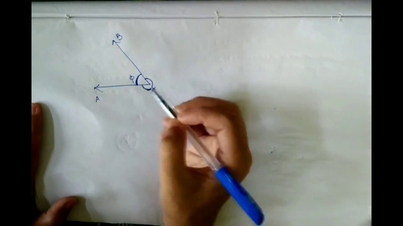 Leading and Lagging vector Concept - YouTube