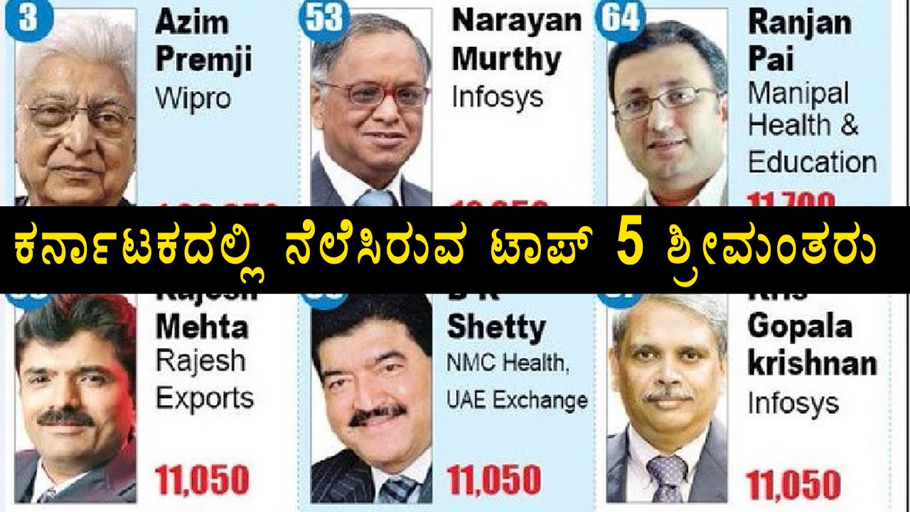 Top 5 richest people in karnataka | Oneindia Kannada - YouTube