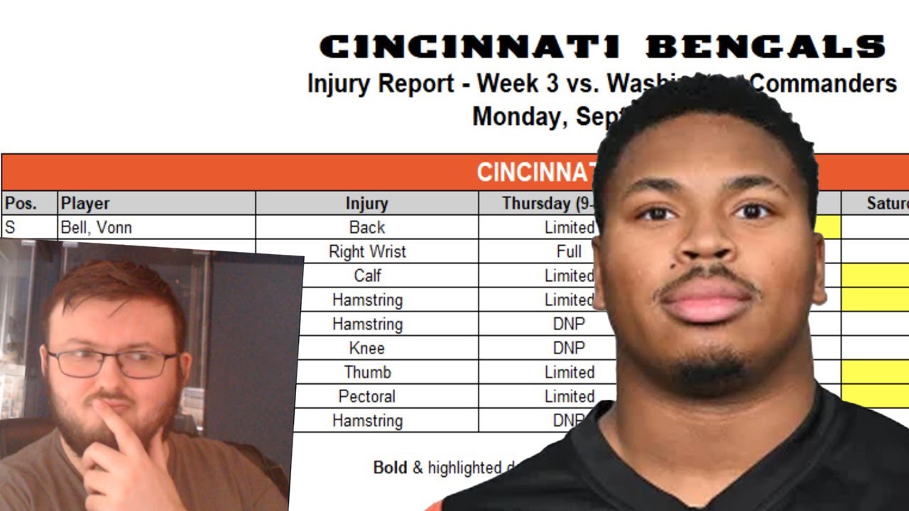 BENGALS FAN REACTS TO THE FINAL BENGALS INJURY REPORT OF THE WEEK ...