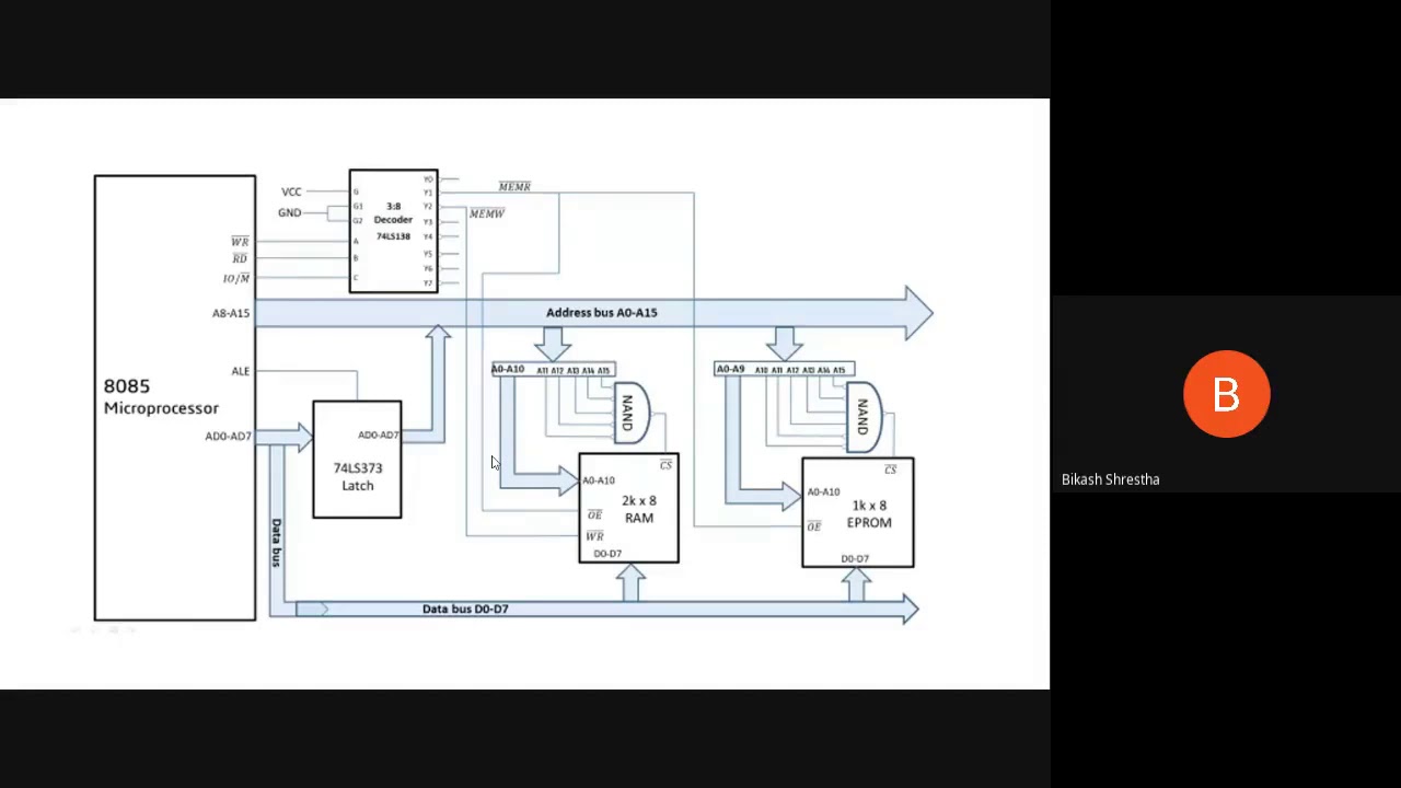 address decoding - YouTube