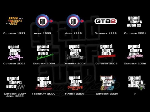 |TOP| Juegos De ROCKSTAR GAMES Para PC |BAJOS,MEDIOS,ALTOS| Todos Los ...