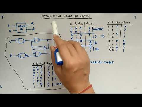 Active High SR Latch Using NAND Gate - Digital Circuits and Logic Design - YouTube
