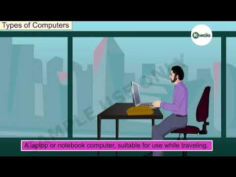 Types of Computers - YouTube