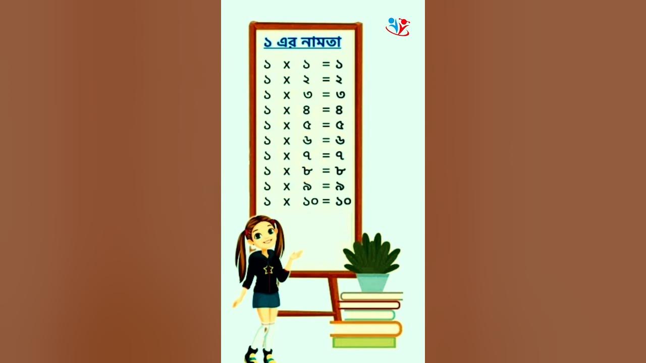 ১ এর নামতা | Bangla Namta | Multiplication Tables in Bengali | ১ এর ...