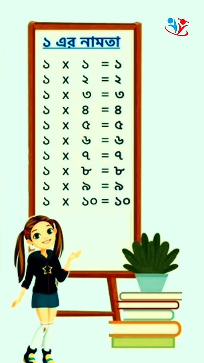 ১ এর নামতা | Bangla Namta | Multiplication Tables in Bengali | ১ এর ...