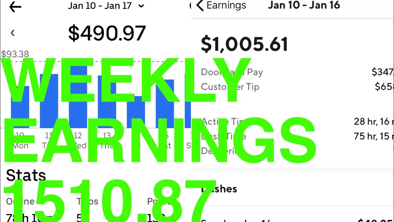 DOORDASH/UBER WEEKLY(last week)BREAKDOWN - YouTube