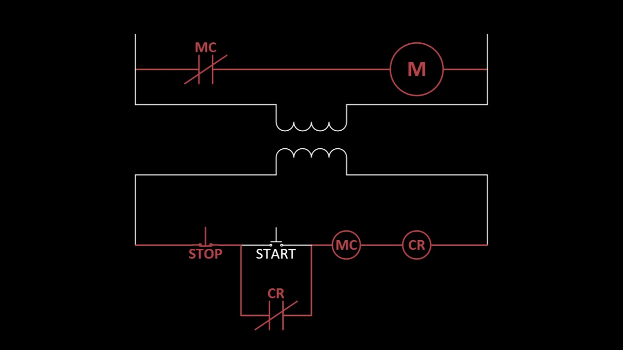 Two Wire and Three Wire Motor Control Circuits - YouTube