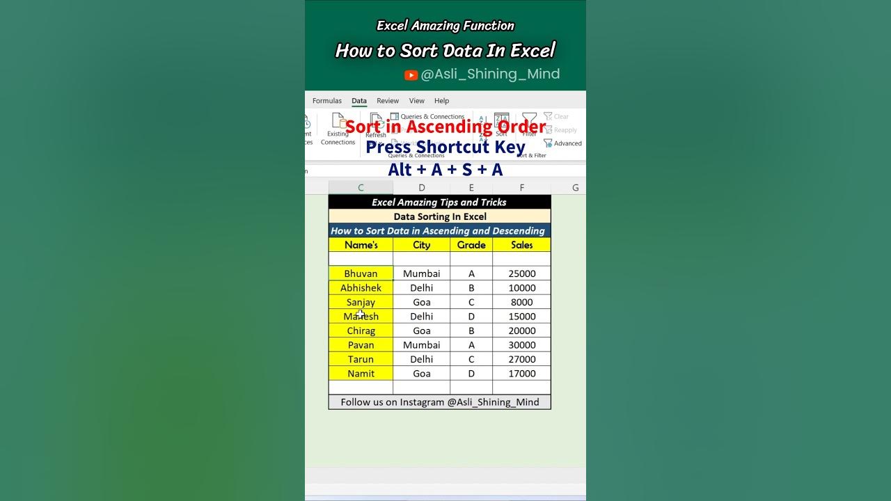 How to Sort Data in Ascending and Descending order in Excel👨‍💻💥🤯 # ...