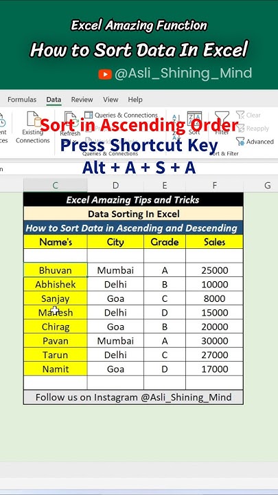 How to Sort Data in Ascending and Descending order in Excel👨‍💻💥🤯 # ...
