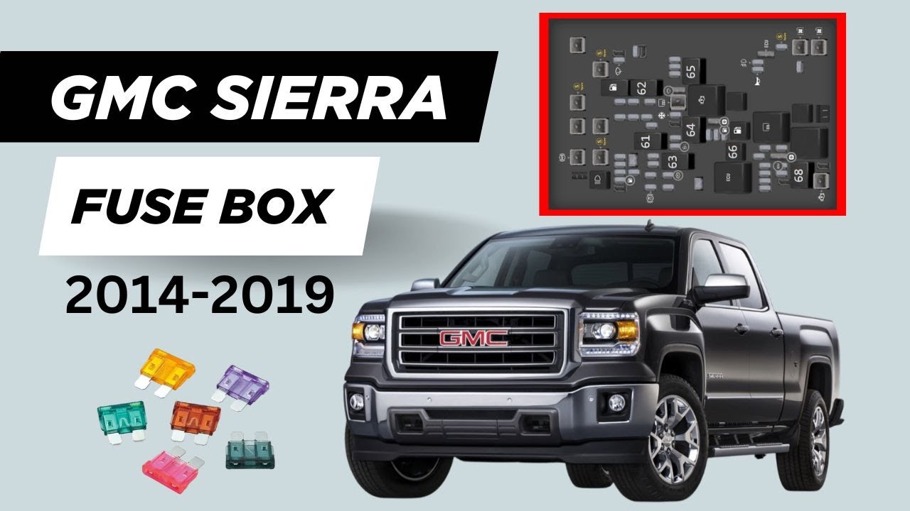 GMC Sierra 1500 Relays and Fuse Box Diagram 2014 - 2019 - YouTube