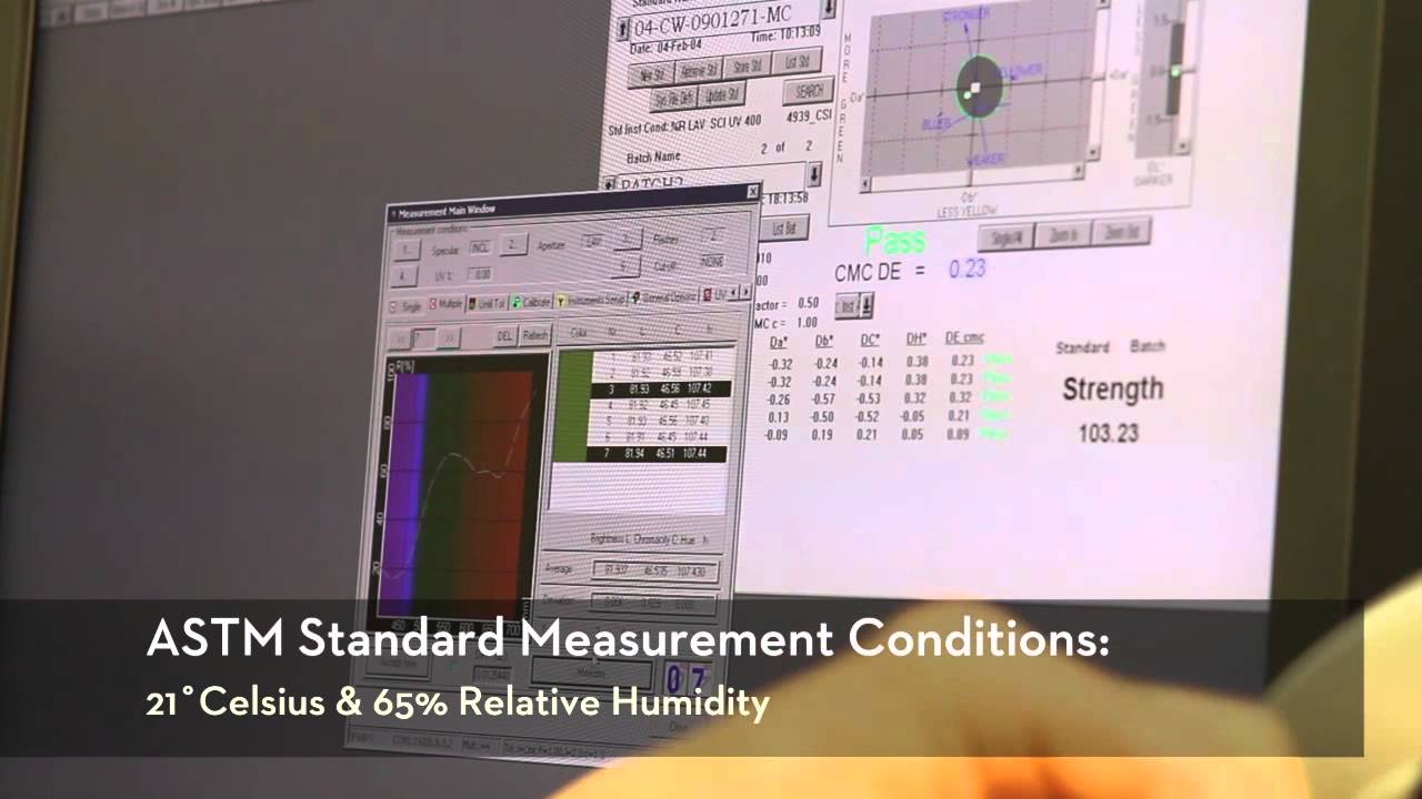 Best Practices For Color Measurement/ Color Solutions International ...