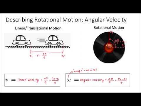 Rotational Kinematics (Part 2) - Defining Angular Position, Velocity, and Acceleration - YouTube