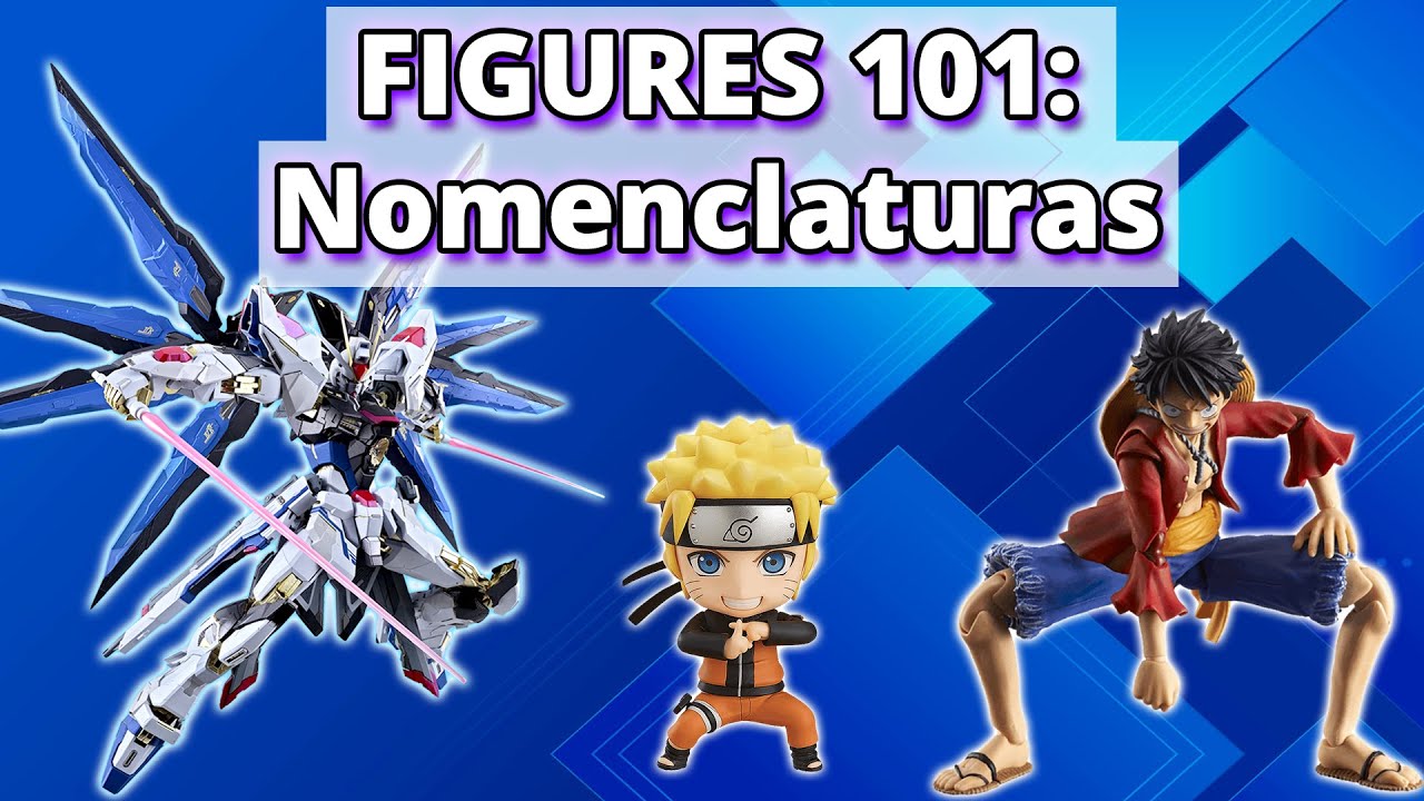 CURSO DEFINITIVO SOBRE FIGURES - EPISÓDIO 1 - Dando nomes certos as ...