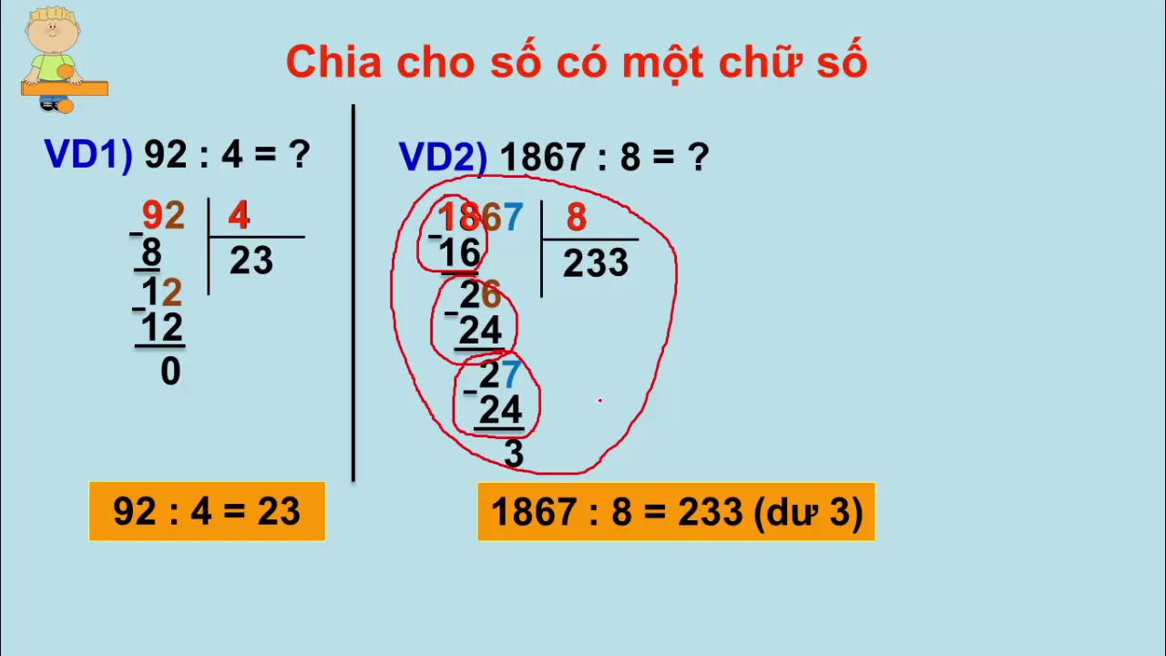 C ch Th c Hi n Ph p Chia B i 1 Chia Cho S C M t Ch S YouTube C ch Th c Hi n Ph p Chia B i 1 Chia Cho S C M t Ch S YouTube