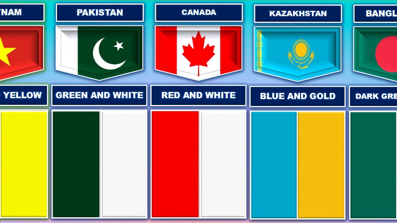 List of the Countries Flags with Only Two Colours - YouTube