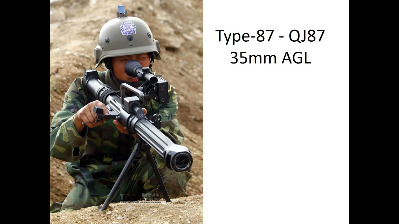 001 Strategic Studies Program Lecture 2 Introduction to Weapons Types ...