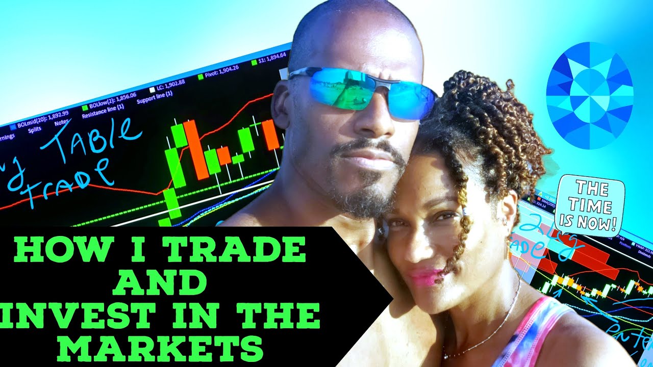 Trading Account Set up and Investment Account Strategy Revealed ...